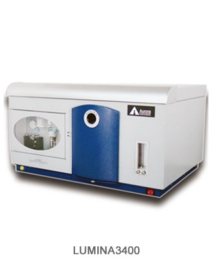 LUMINA Series Atomic Absorption Spectrometer for Scientific Reserach ...