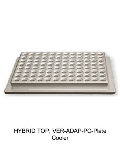 Universal Platform Adaptors for VERSA Modules On Demand - Nodesus